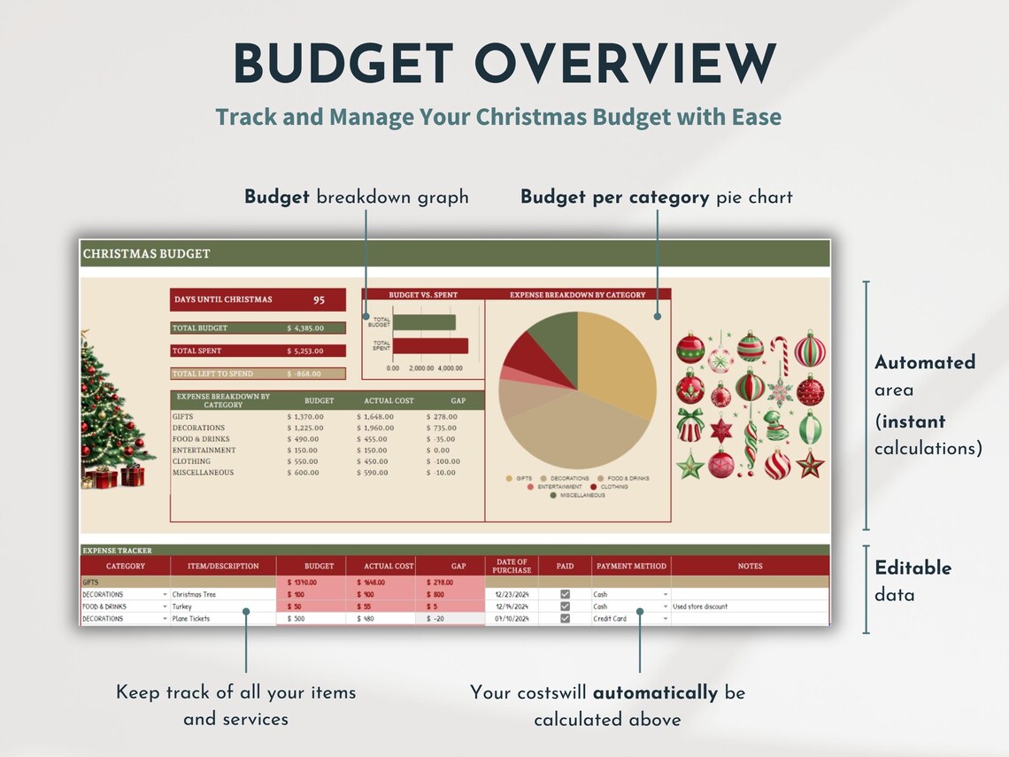 Christmas Party Planner Spreadsheet Event Planner Party Organizer ...