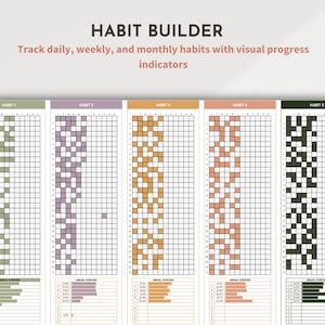 Bullet Journal Digital Pixel Planner Bullet Journal Habit Tracker ...