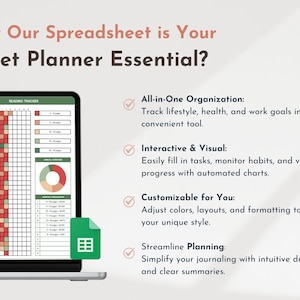 Bullet Journal Digital Pixel Planner Bullet Journal Habit Tracker ...