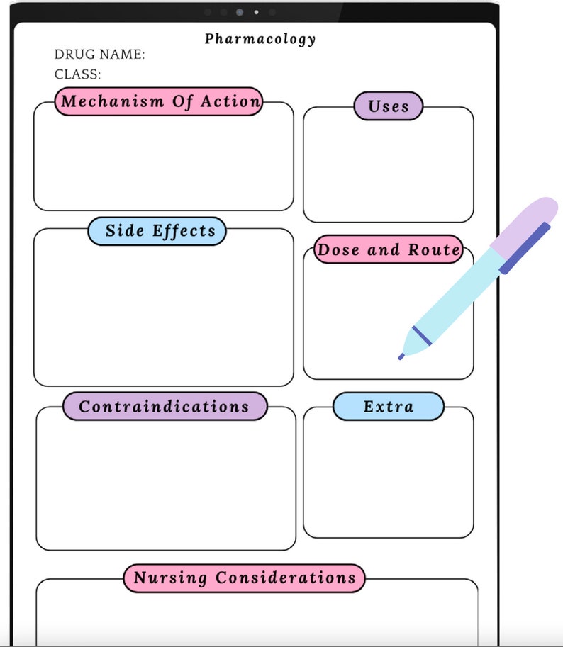 Pharmacology Note Card Digital Download - Etsy