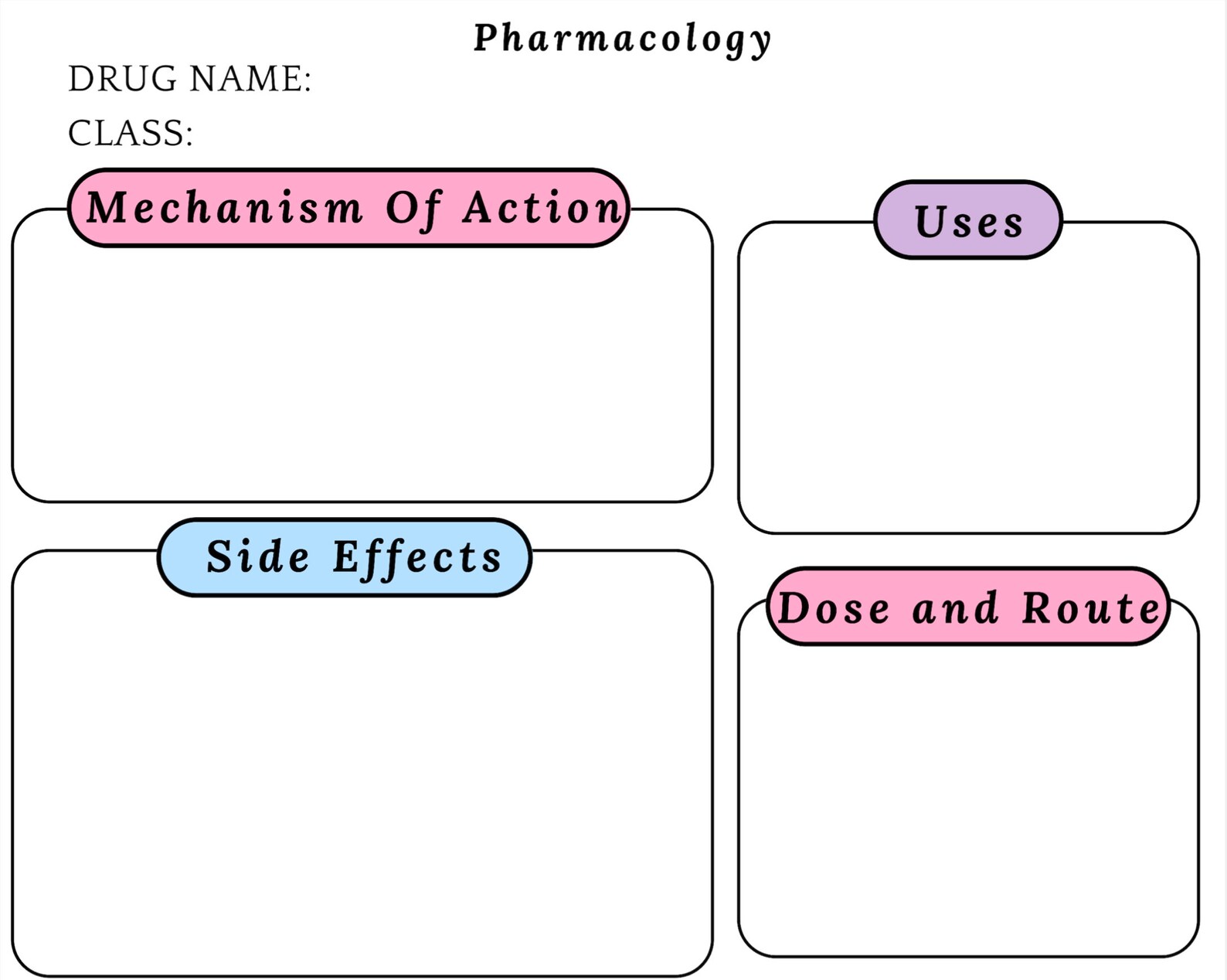 Pharmacology Note Card Digital Download - Etsy