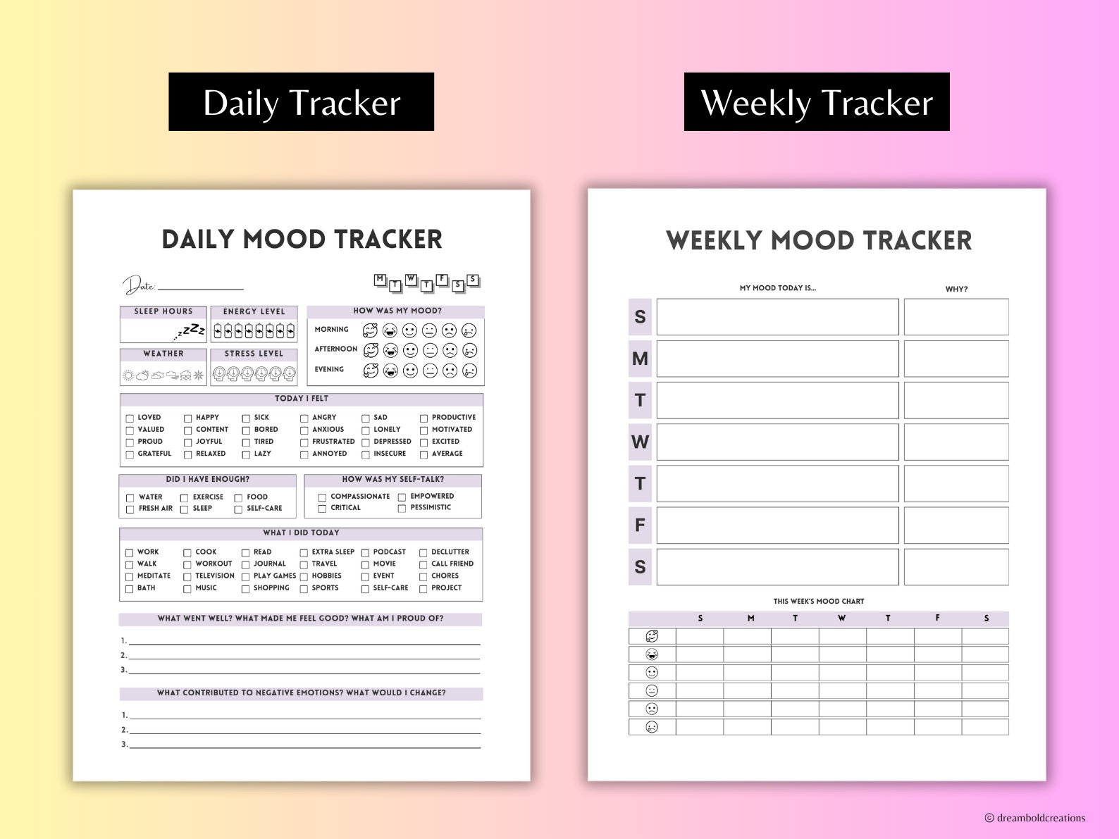Mood Tracker Printable Journal Bundle, Digital Mood Journal PDF Kit ...