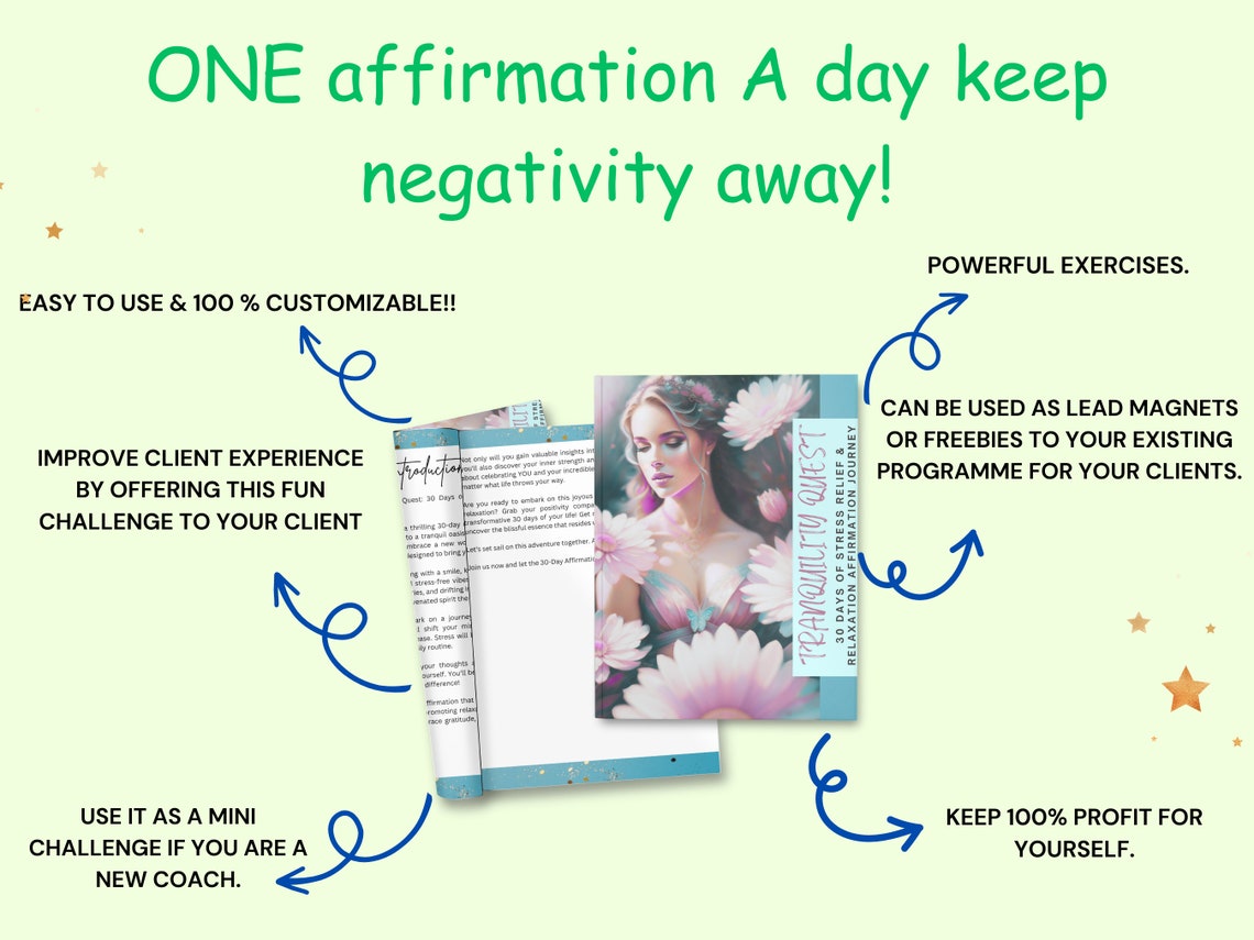 Stress Management Affirmation Workbook|editable Coach Canva Workbook|30 ...