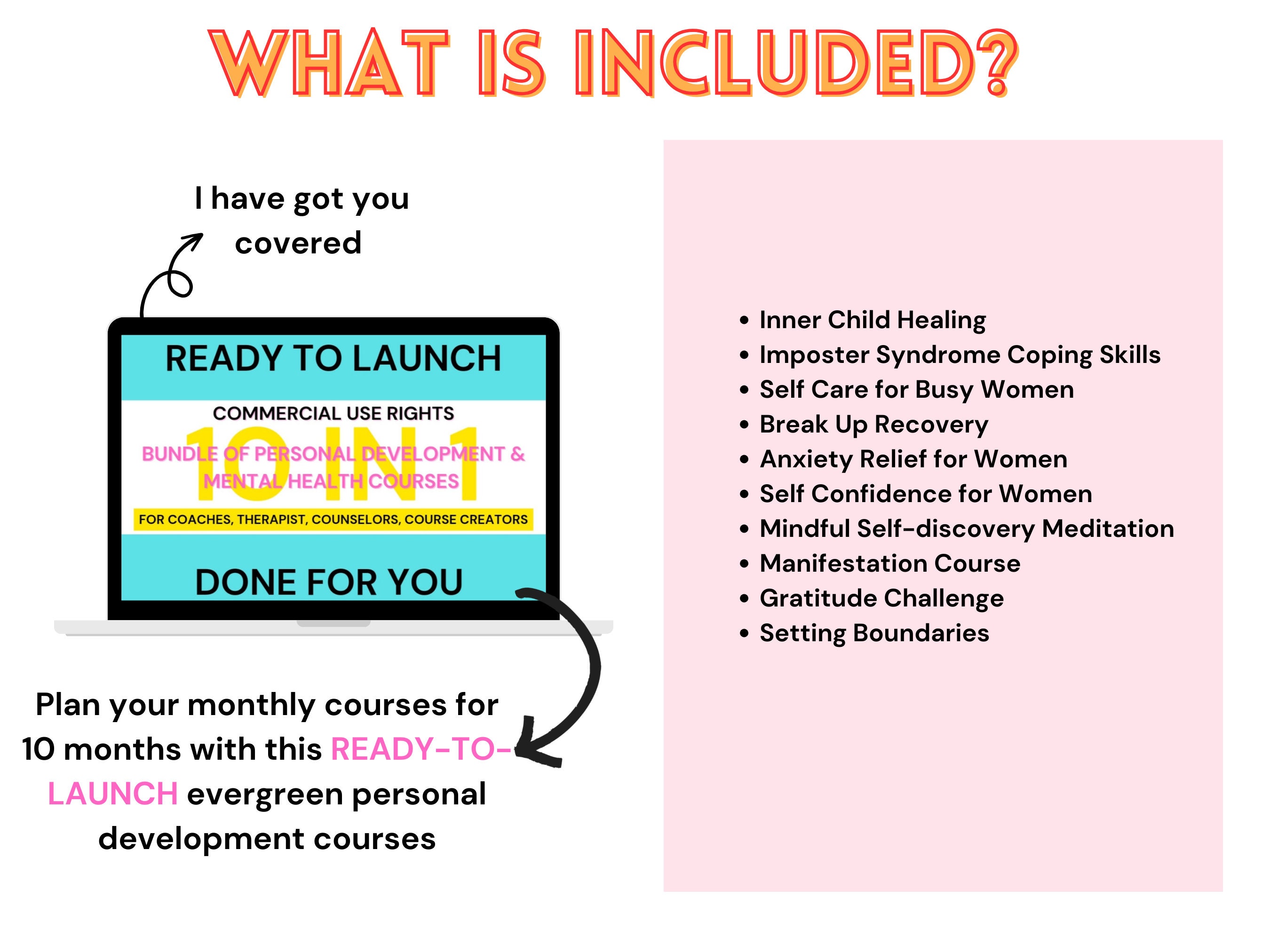 Done for You Personal Development & Mental Health Course Bundle|plr ...