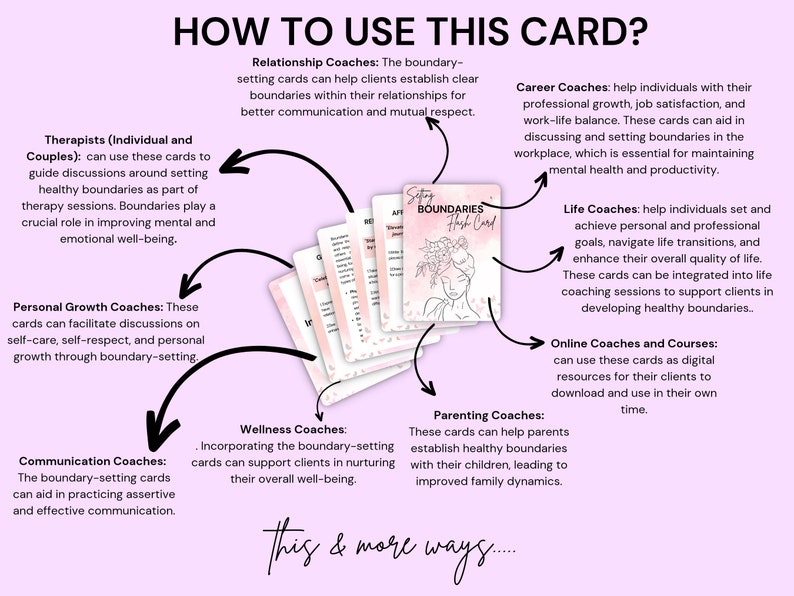 Setting Boundaries Done for You Flash Cards|healthy Boundary PLR ...
