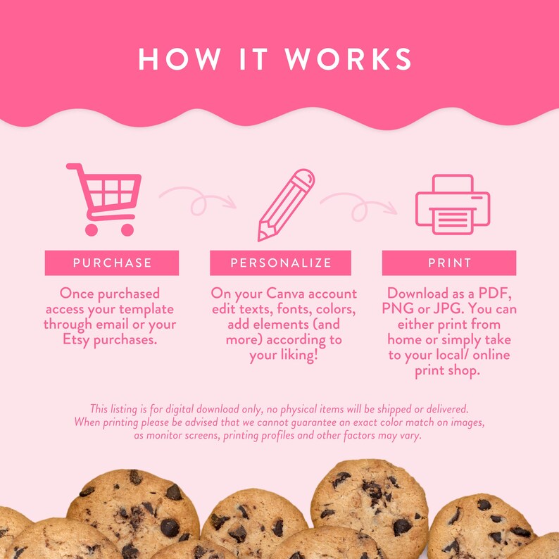 Canva Cottage Law Labels, Bakery Packaging Labels Template, Cake ...
