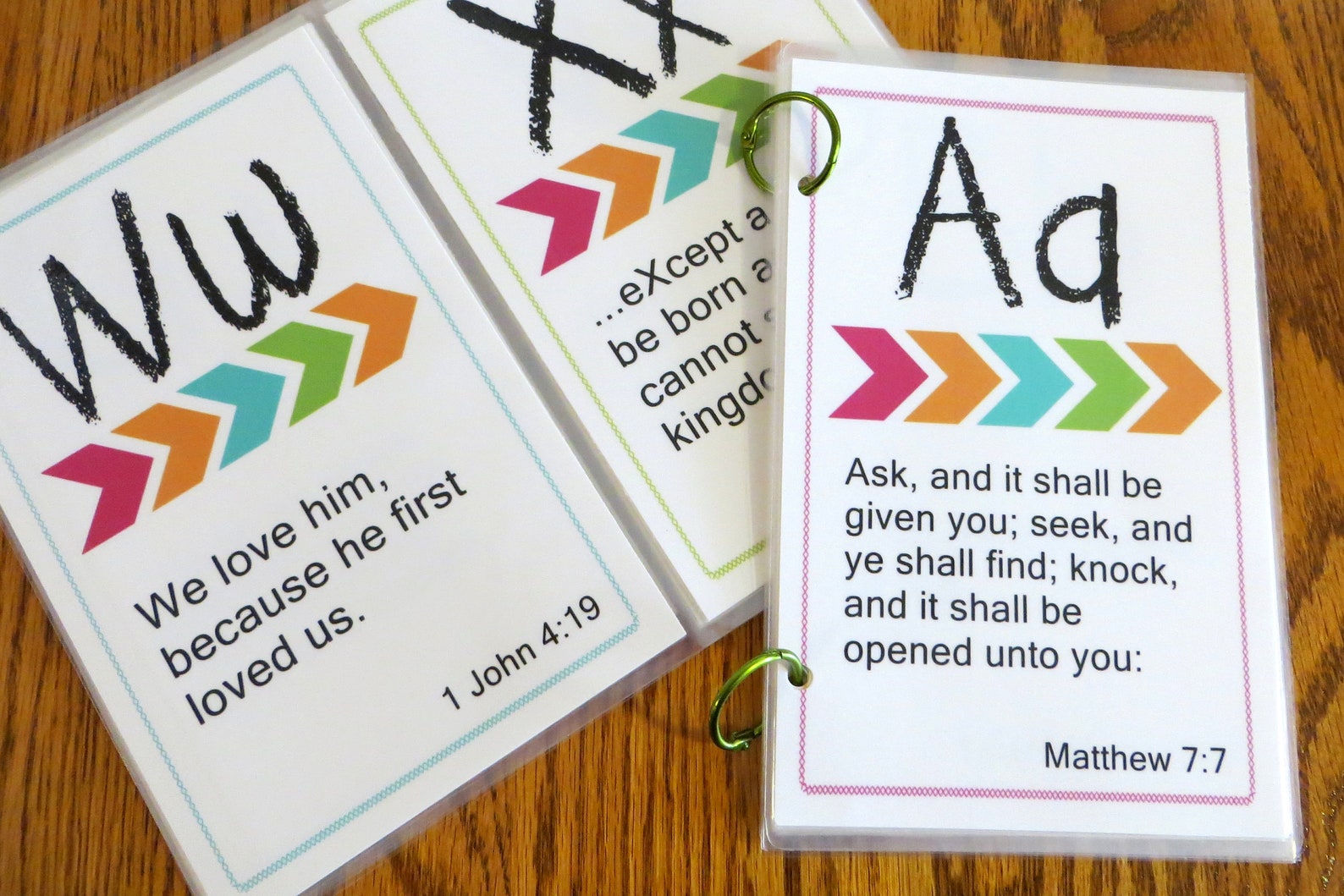Kids Printable ABC Bible Memory Verse Cards, King James Version (KJV ...