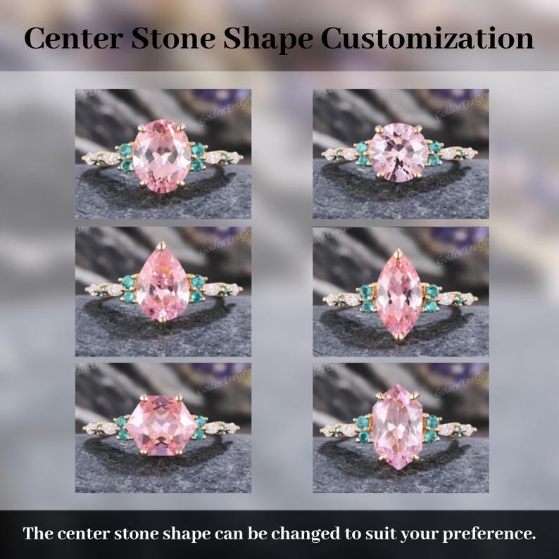Custom Service - Etsy