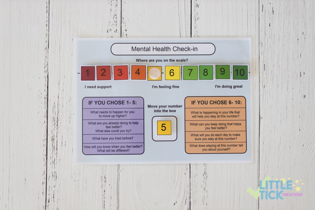 Mental Health & Wellbeing Pack - Etsy