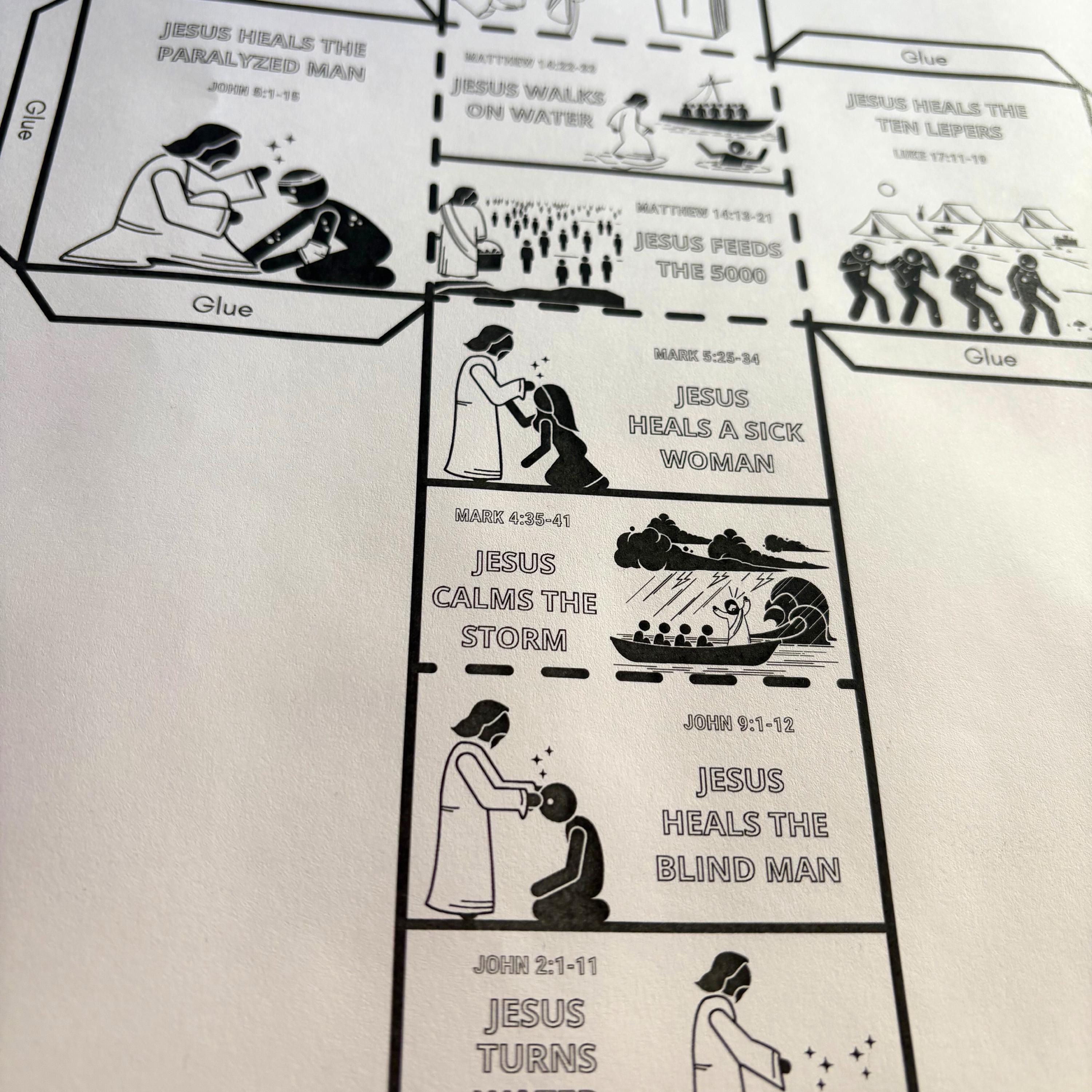 Jesus Miracles Coloring Cube, Bible Activity for Kids, Miracles of ...