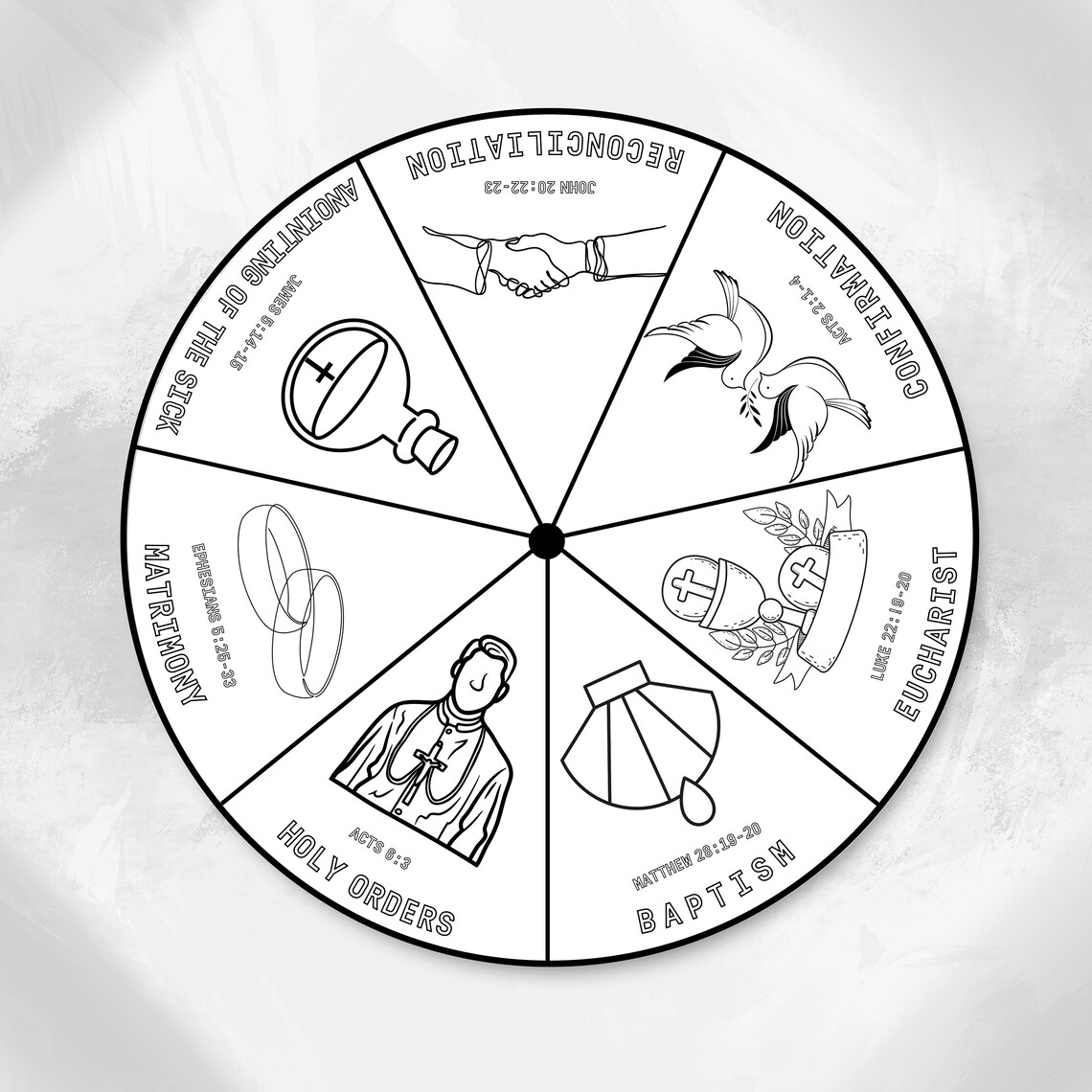 The Seven Sacraments Coloring Wheel, 7 Sacraments Coloring Page ...