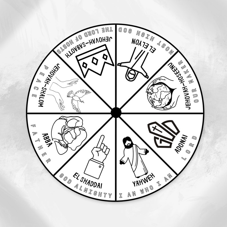 Names of God Coloring Wheel, Sunday School Lesson Craft, Bible ...
