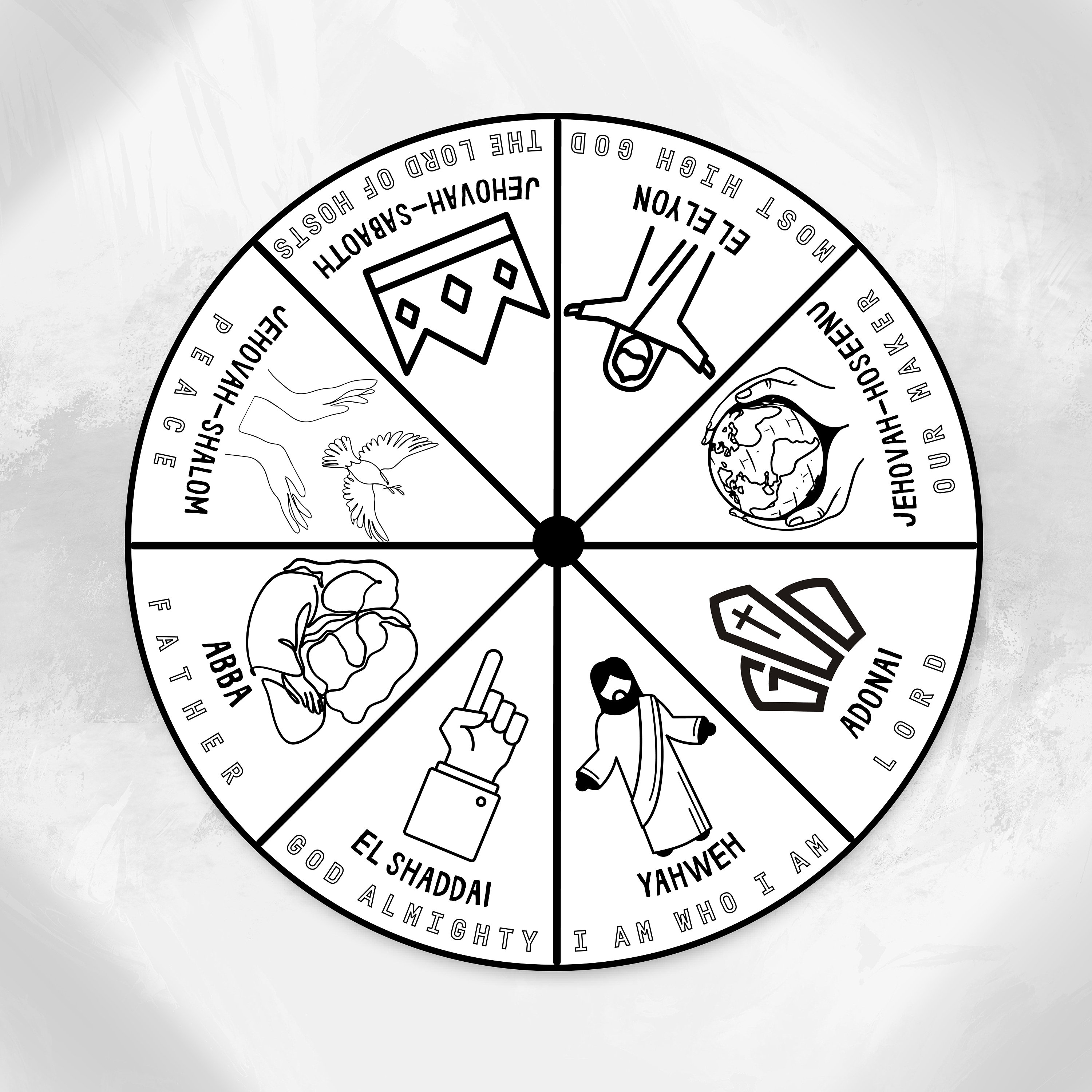 Names of God Coloring Wheel, Sunday School Lesson Craft, Bible ...