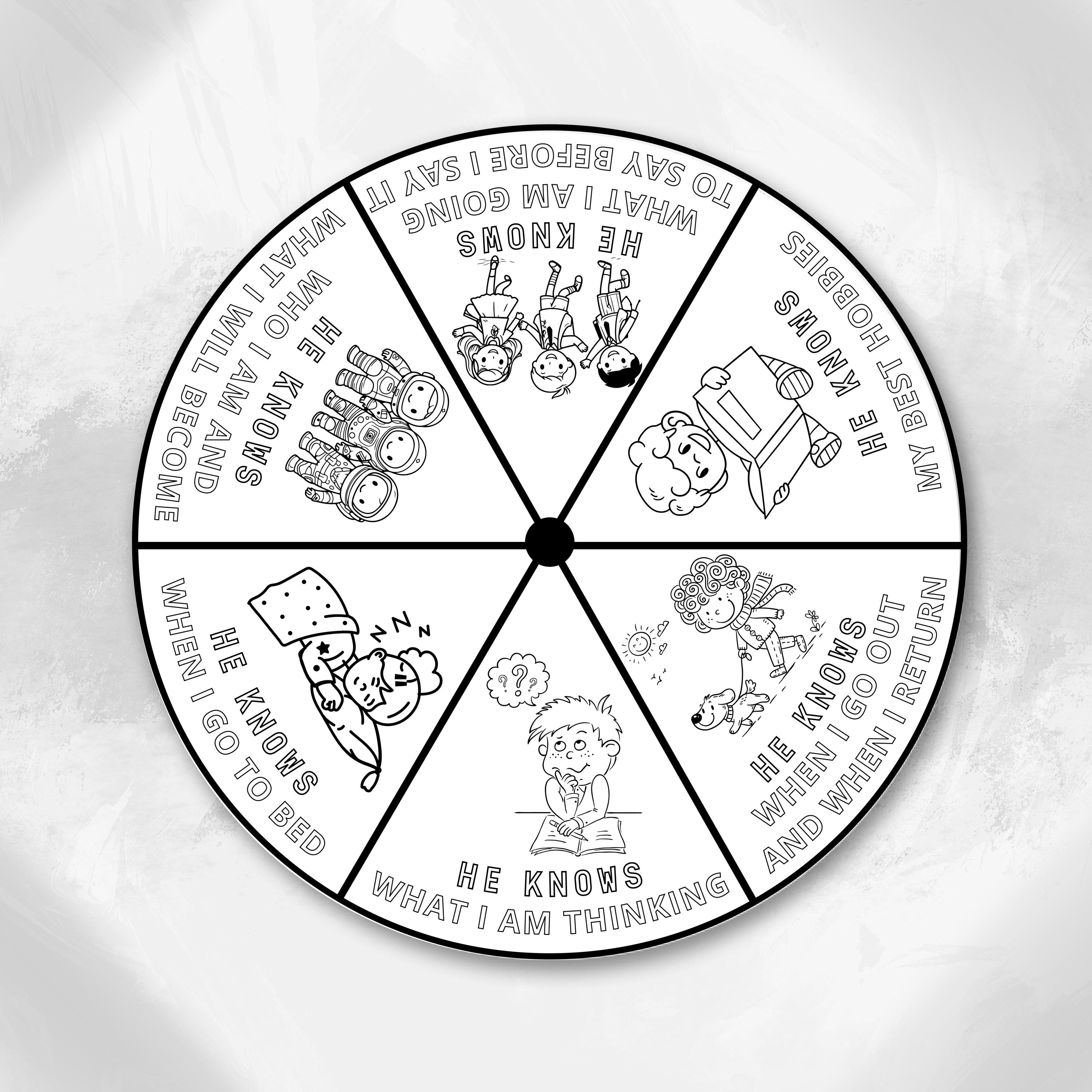 God Knows Me Coloring Wheel,sunday School Lesson Craft, Bible Scripture ...