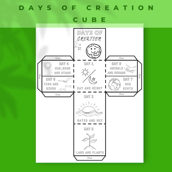 Printable the Lord's Prayer Cube ,bible Coloring Page Learning Sheet ...