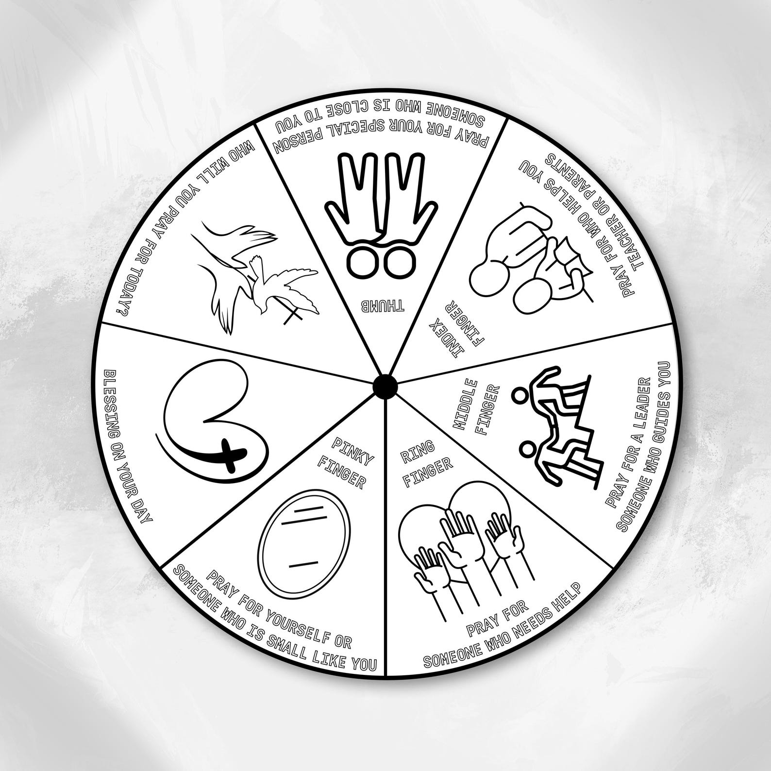 Five Finger Prayer Coloring Wheel,sunday School Craft, Bible Scripture ...
