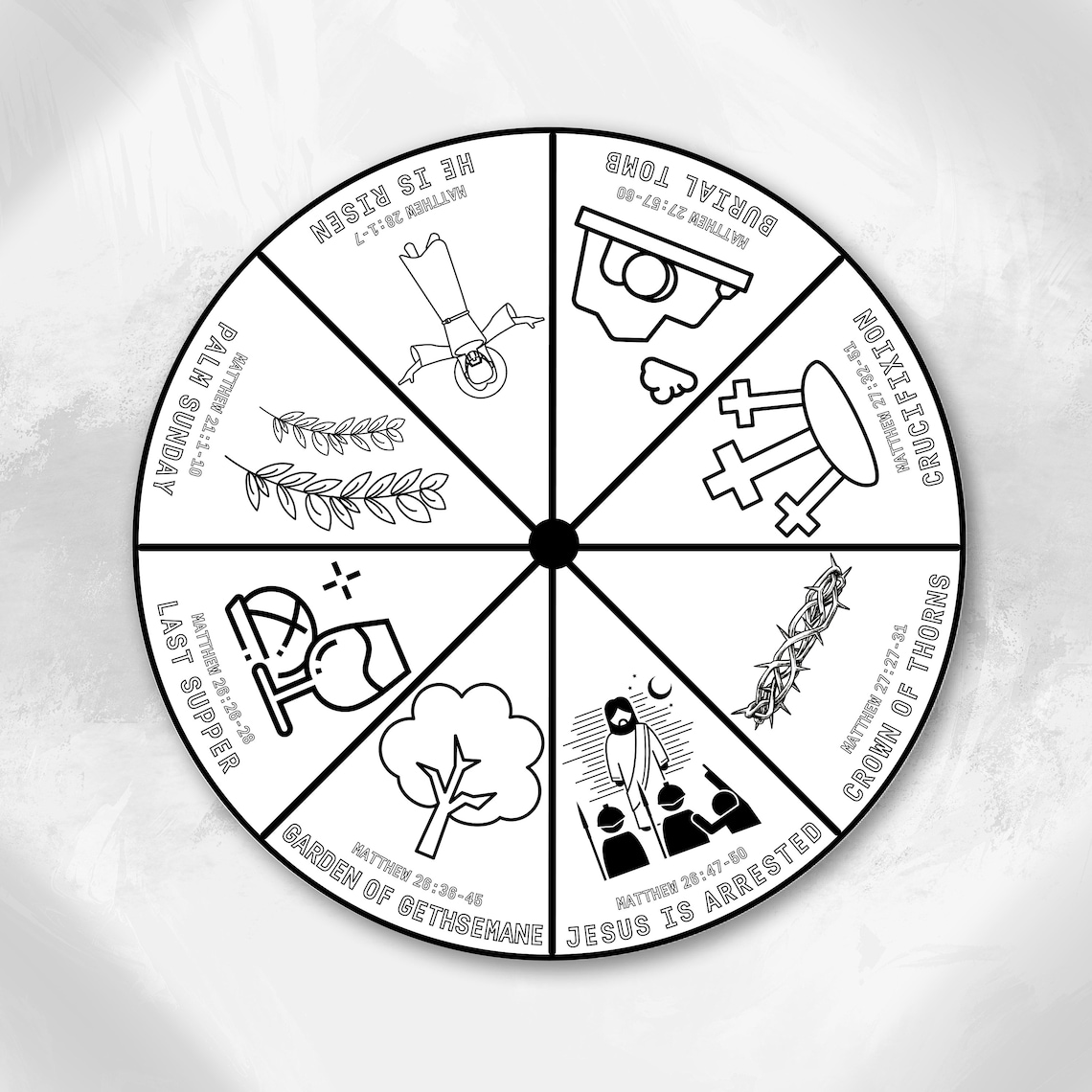 The Easter Story Bible Coloring Wheel, Printable Bible Activity, Bible ...