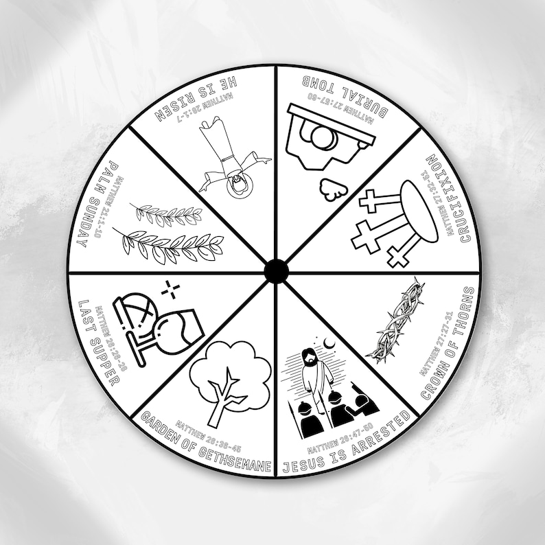 The Easter Story Bible Coloring Wheel, Printable Bible Activity, Bible ...