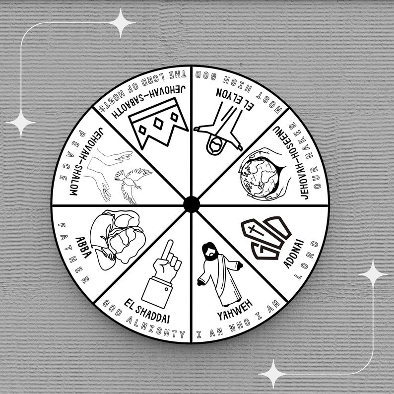 Names of God Coloring Wheel, Sunday School Lesson Craft, Bible ...