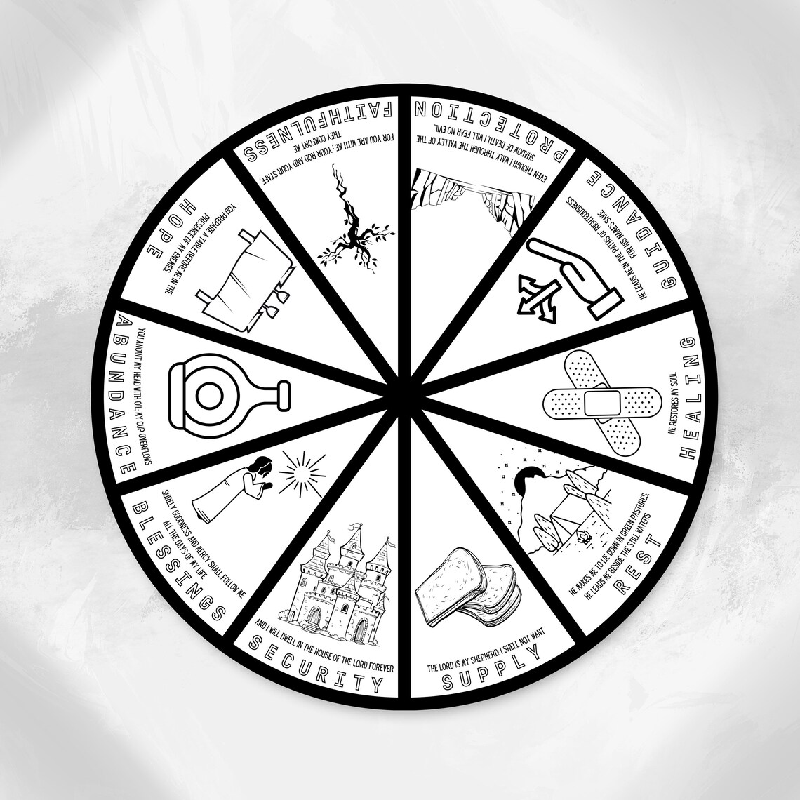 Psalm 23 Prayer Bible Coloring Wheel, Printable Bible Activity, Bible ...