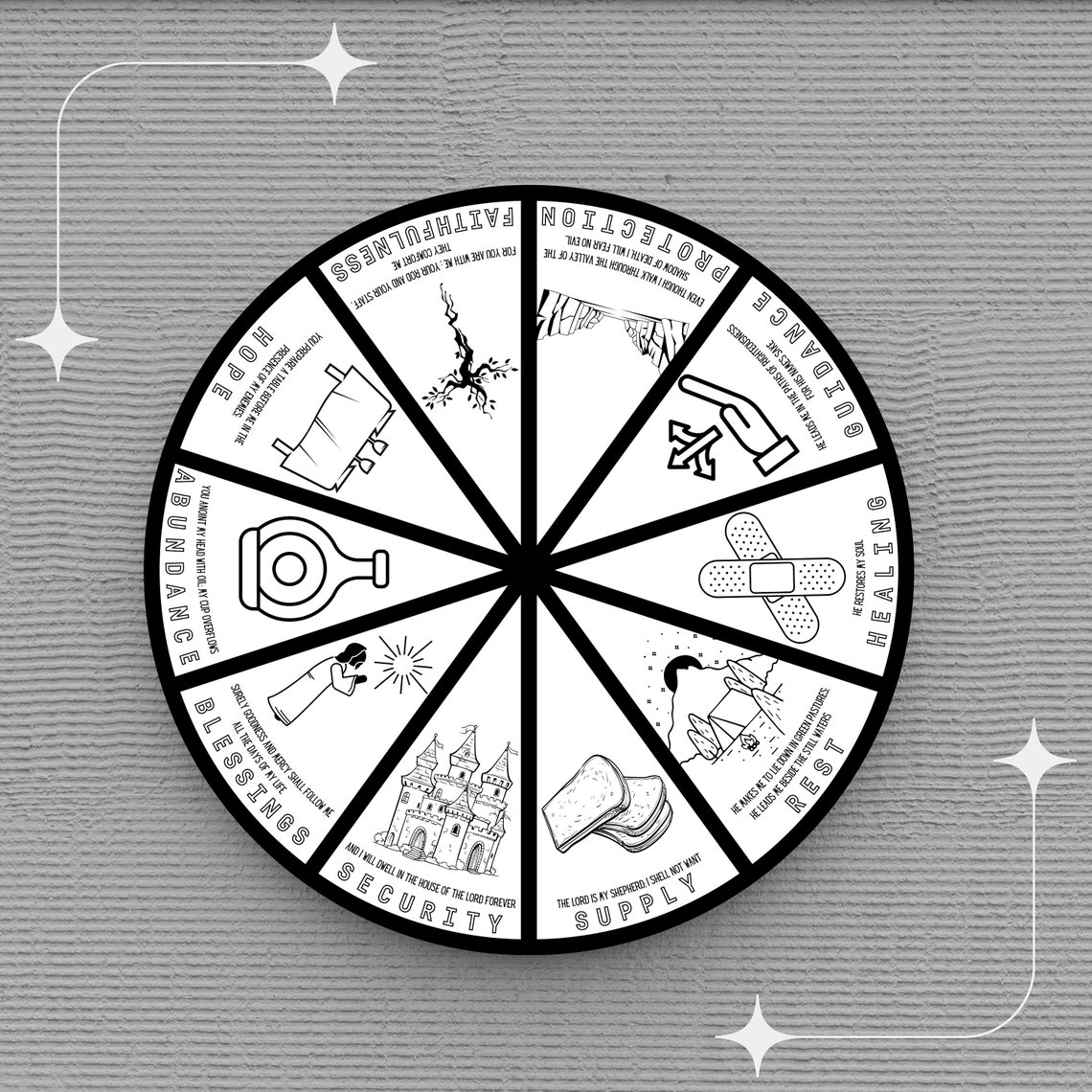 Psalm 23 Prayer Bible Coloring Wheel, Printable Bible Activity, Bible ...