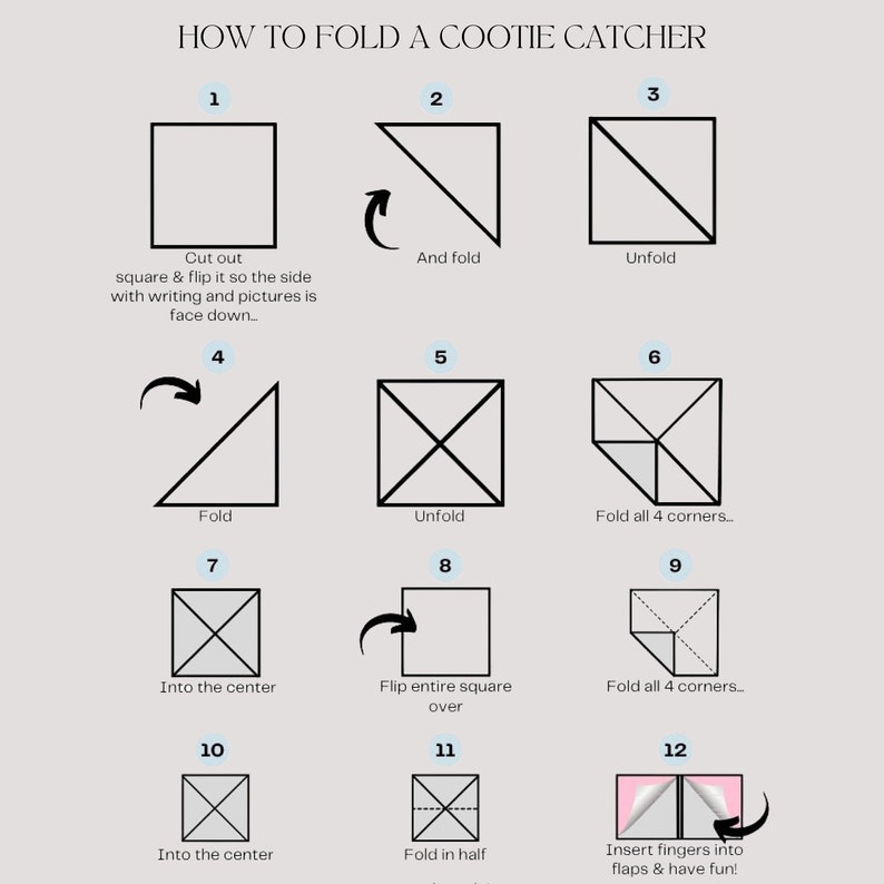 The Easter Story Cootie Catcher, Printable Sunday School Bible Activity ...