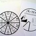 The Ten Commandments Exodus Moses Old Testament Coloring Spinner Wheel ...