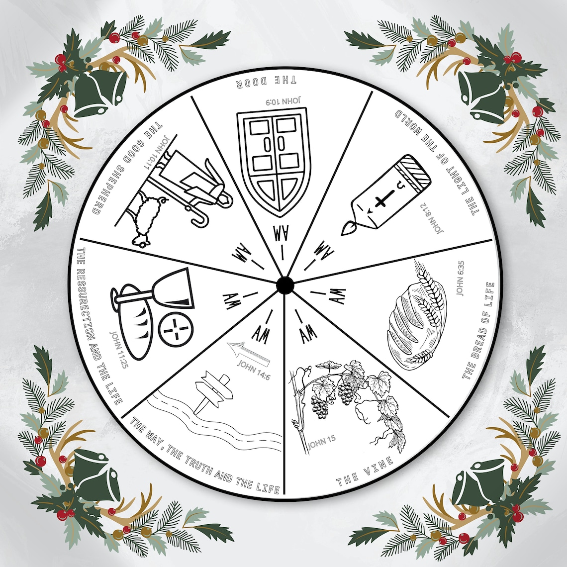 I Am Statements of Jesus Coloring Wheel, Printable Sunday School Lesson ...