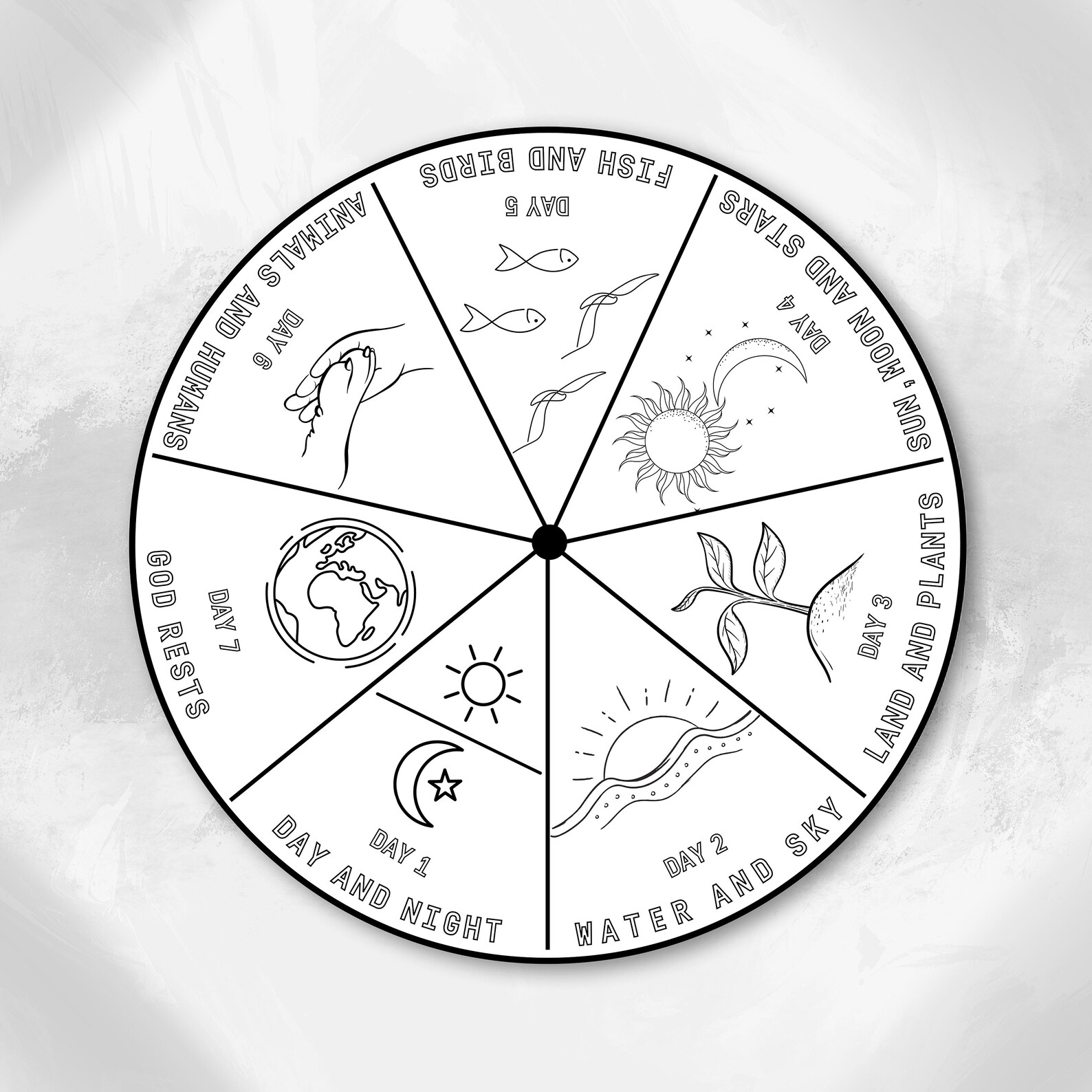 Days of Creation Coloring Wheel, Printable Bible Activity, Coloring ...