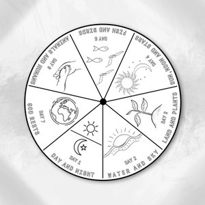 Days of Creation Coloring Wheel, Printable Bible Activity (digital ...