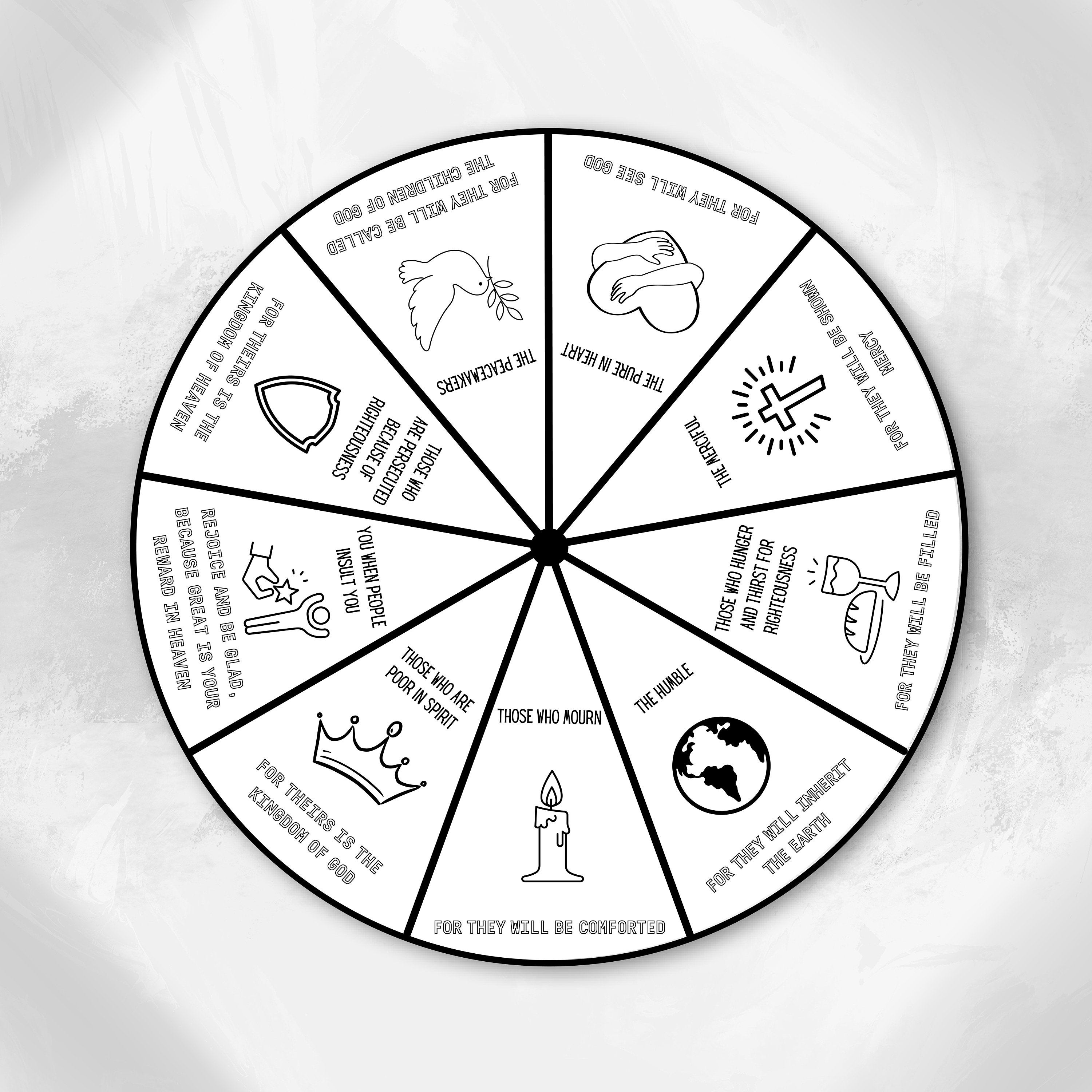 The Beatitudes of Jesus Coloring Wheel, Printable Sunday School Lesson ...