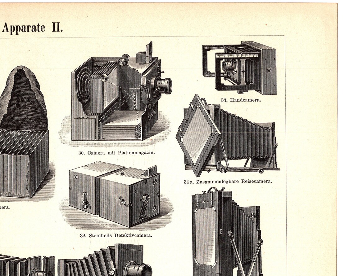 Original 1894 Antique Colour Lithography Print of the - Etsy