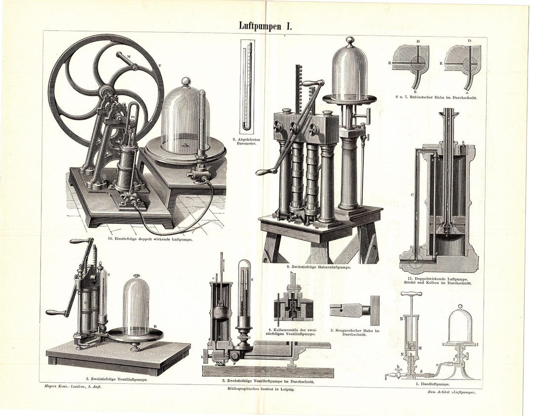 Original 1897 Antique Lithography Print Air Pump Gas Engine Metal Power ...