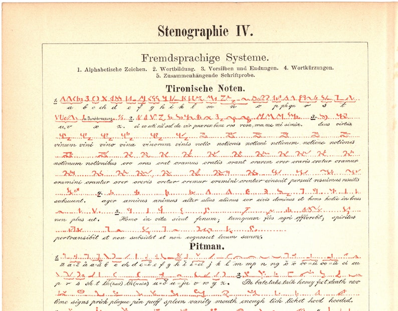 Original 1897 Antique Lithography Print of the Use of Stenography ...