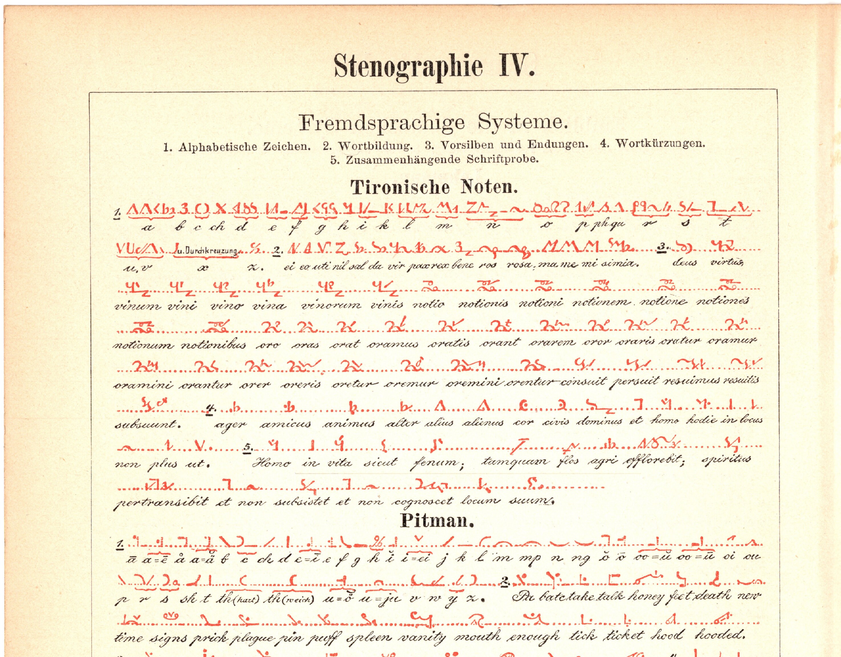 Original 1897 Antique Lithography Print of the Use of Stenography ...