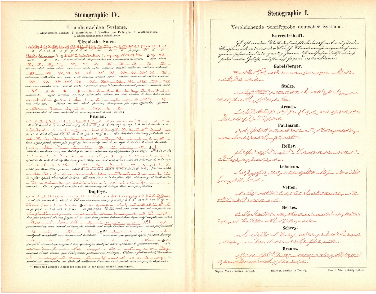 Original 1897 Antique Lithography Print of the Use of Stenography ...