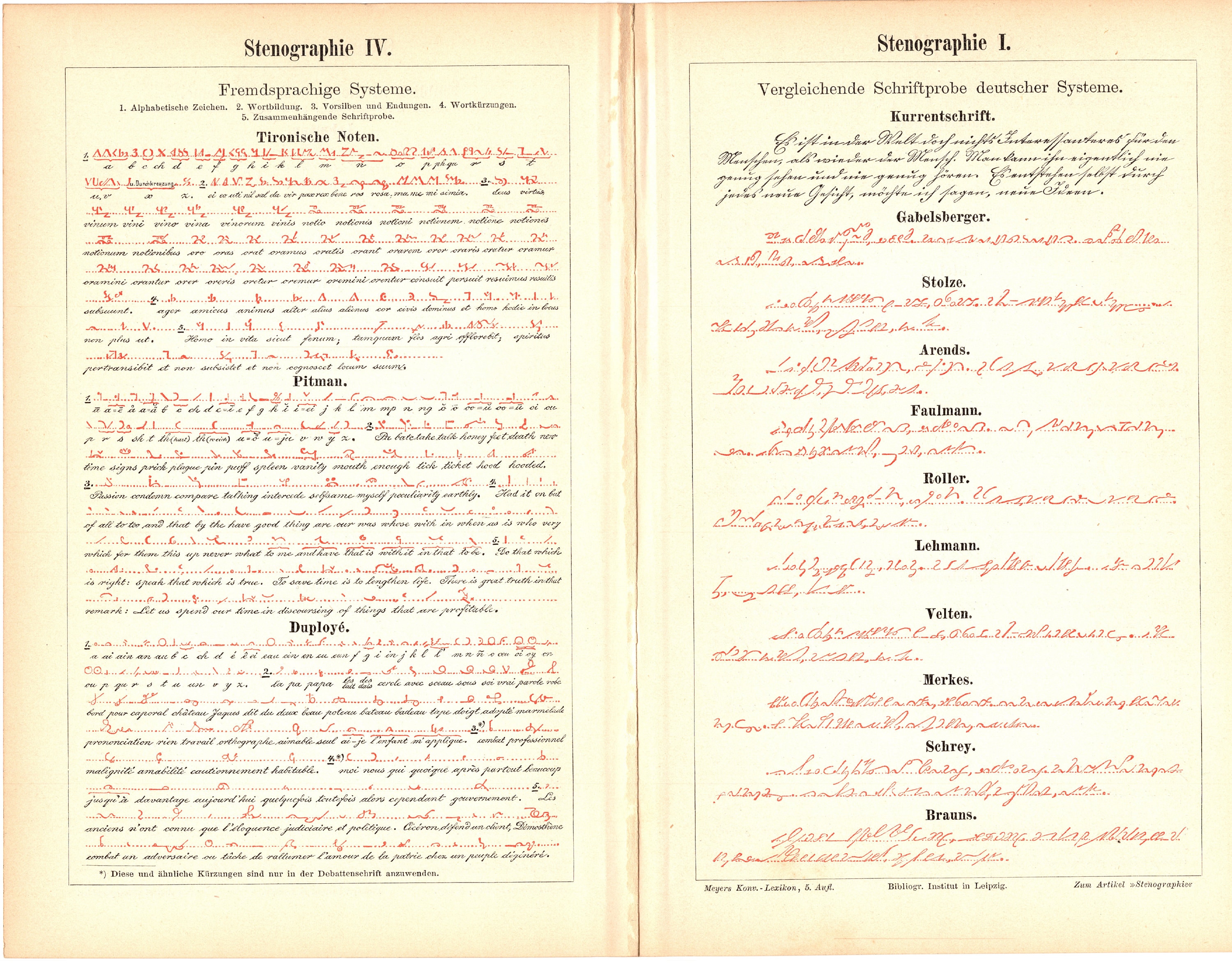 Original 1897 Antique Lithography Print of the Use of Stenography ...