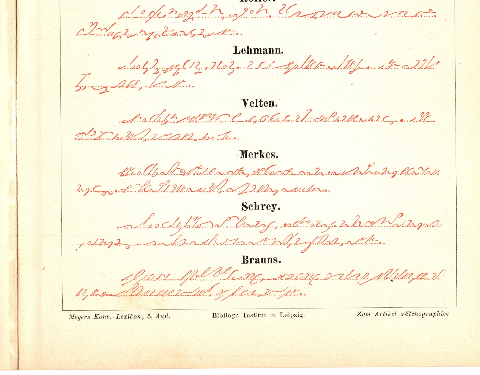 Original 1897 Antique Lithography Print of the Use of Stenography ...