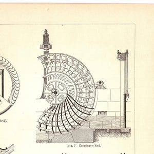 Original 1888 Antique Colour Lithography Print of the Paddlewheel ...