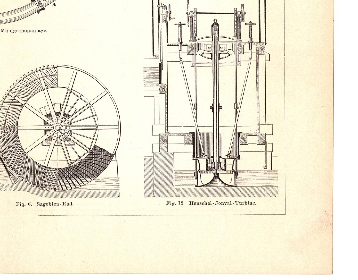 Original 1888 Antique Colour Lithography Print of the Paddlewheel ...