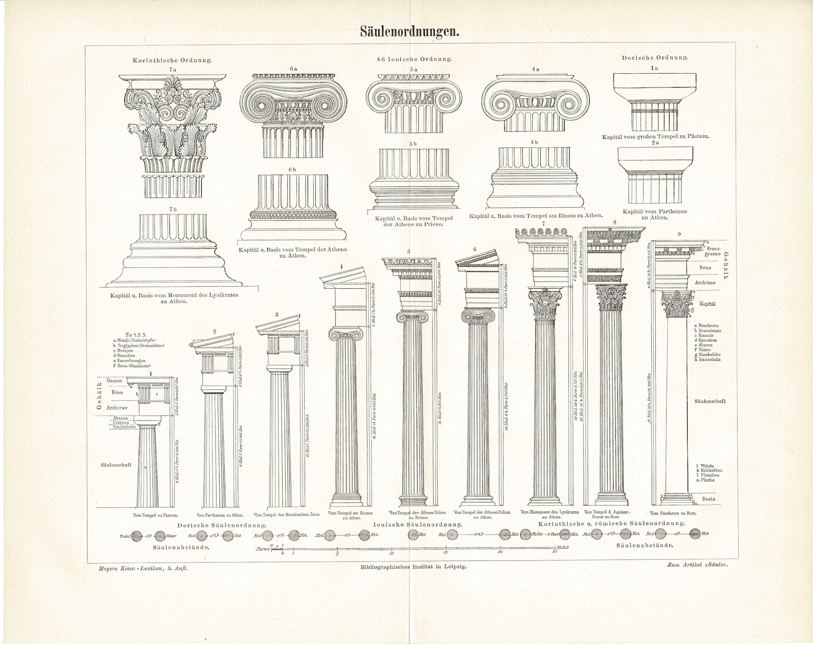 Original 1897 Antique Lithography Print Ancient Columns Säulenordnungen ...