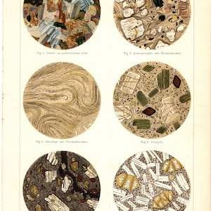 Original 1897 Antique Colour Lithography Print of Rocks Gesteine ...