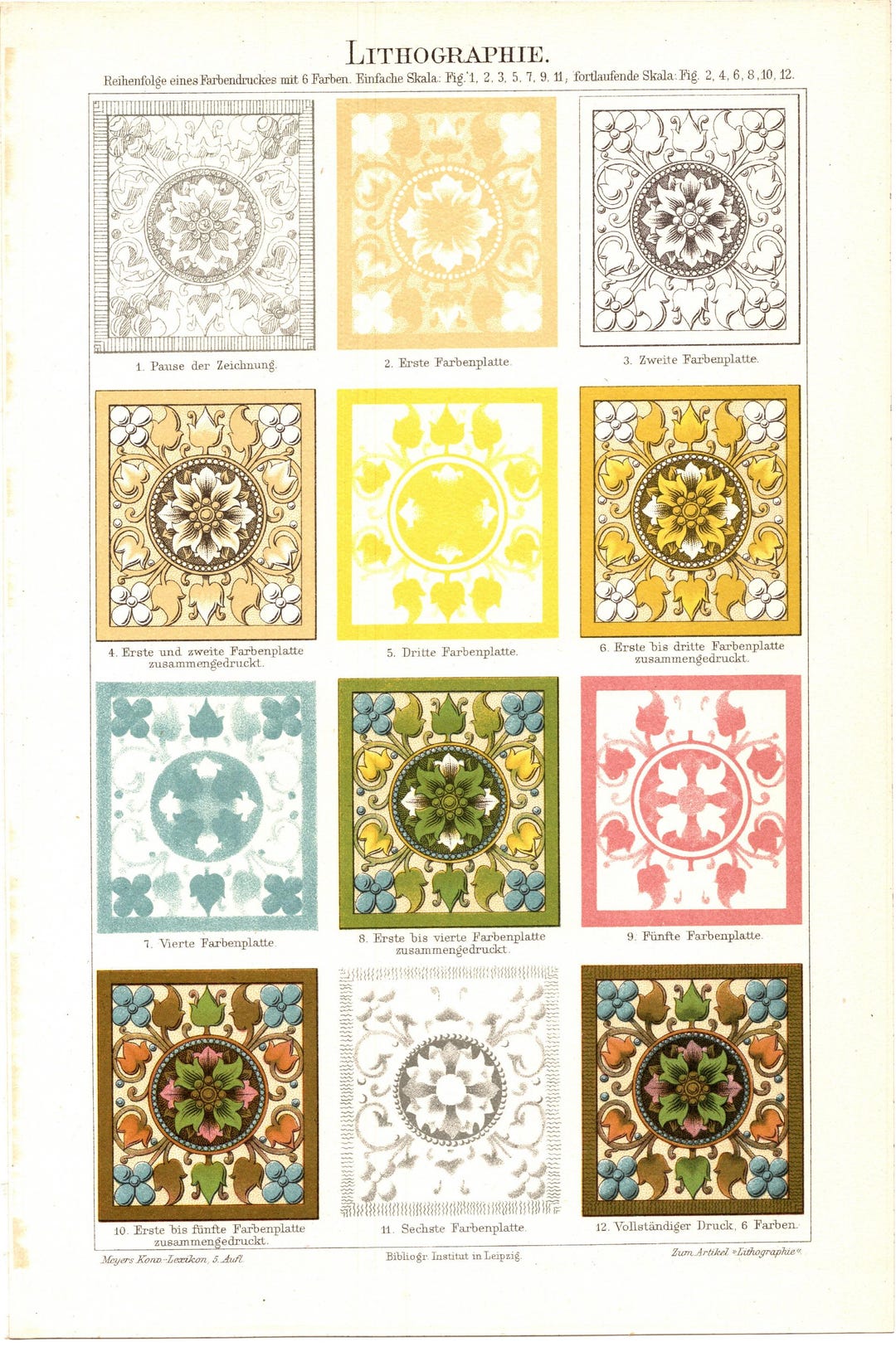 Original 1894 Antique Colour Lithography Print Chromatic Polarization ...