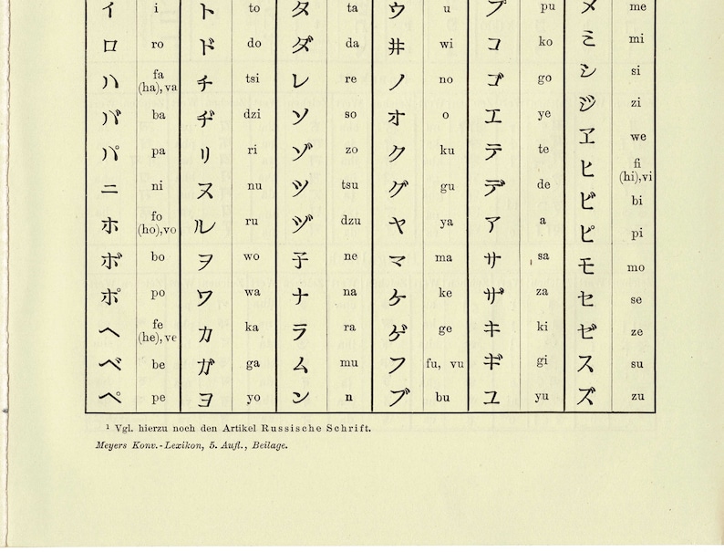 Original 1897 Antique Lithography Print of Different Alphabets in the ...