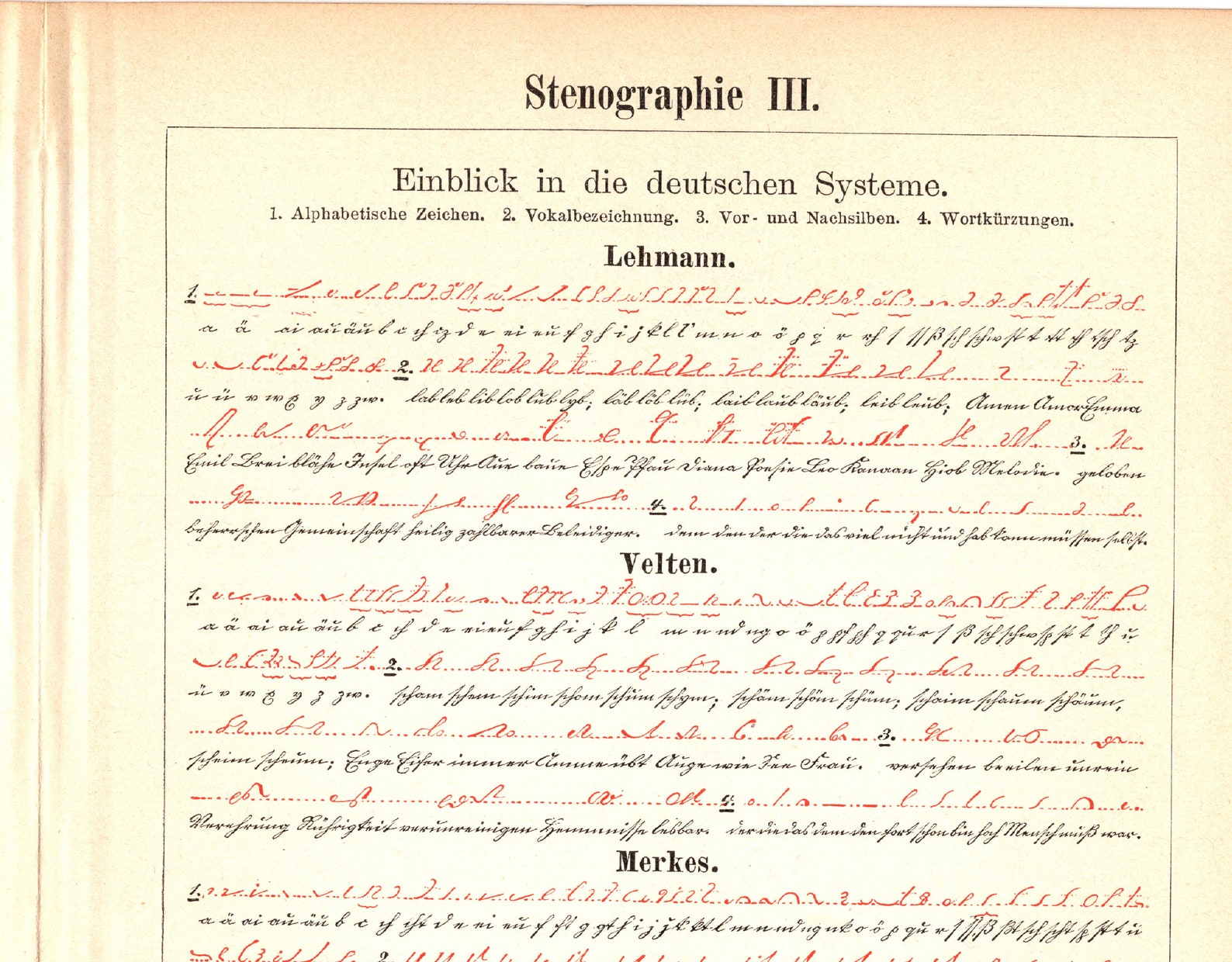 Original 1897 Antique Lithography Print of the Use of Stenography ...