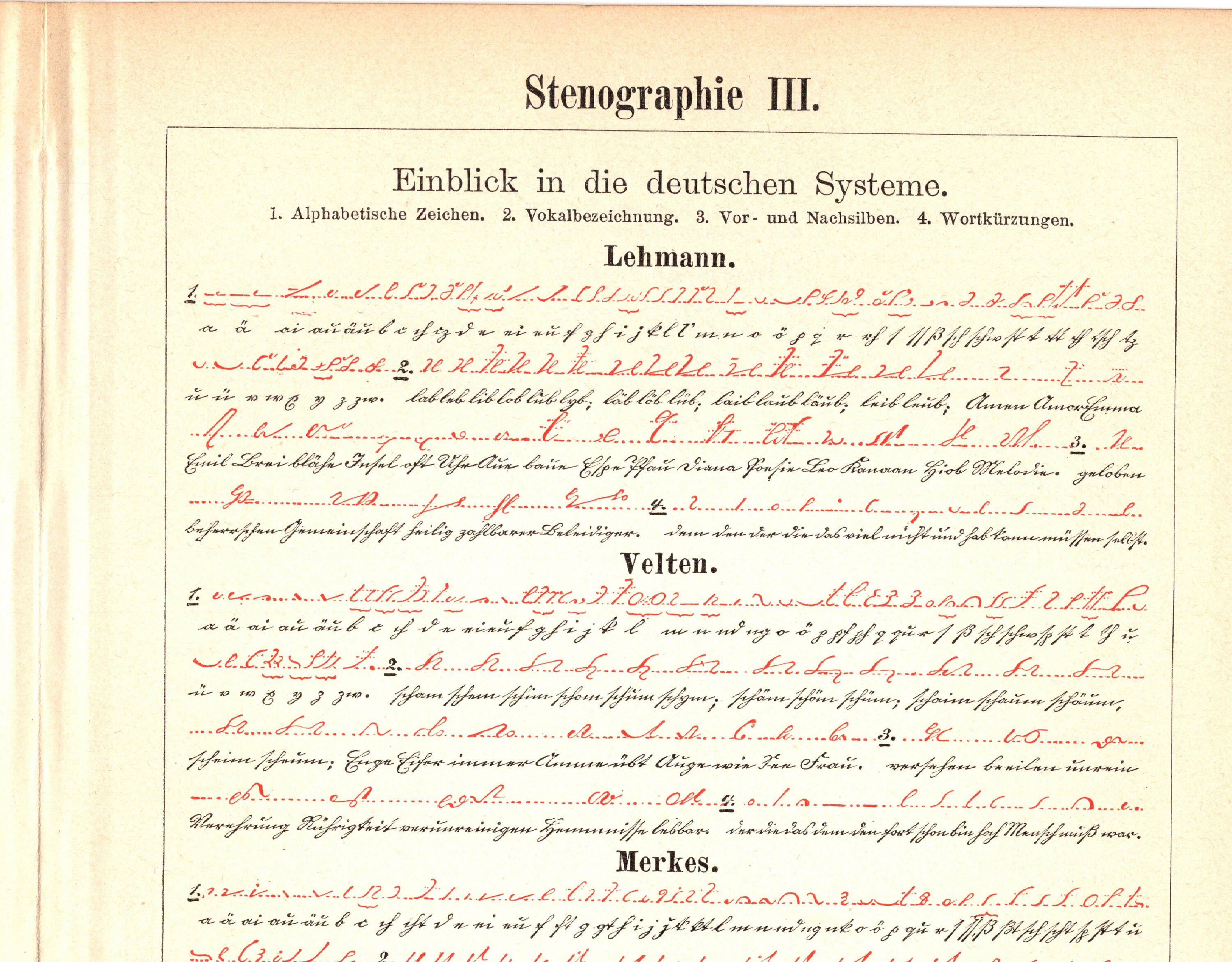 Original 1897 Antique Lithography Print of the Use of Stenography ...