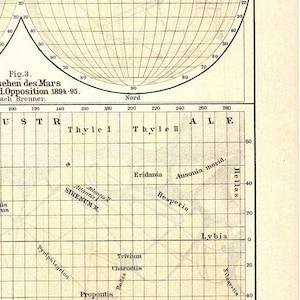Original 1897 Antique Colour Lithography Print Map Mars Solar System ...