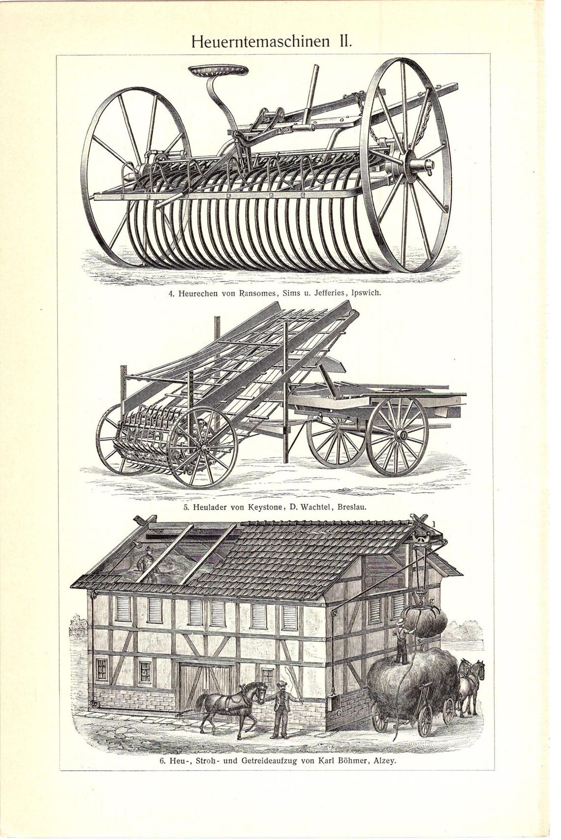Original 1905 Antique Lithography Print of Different Types of Plows ...