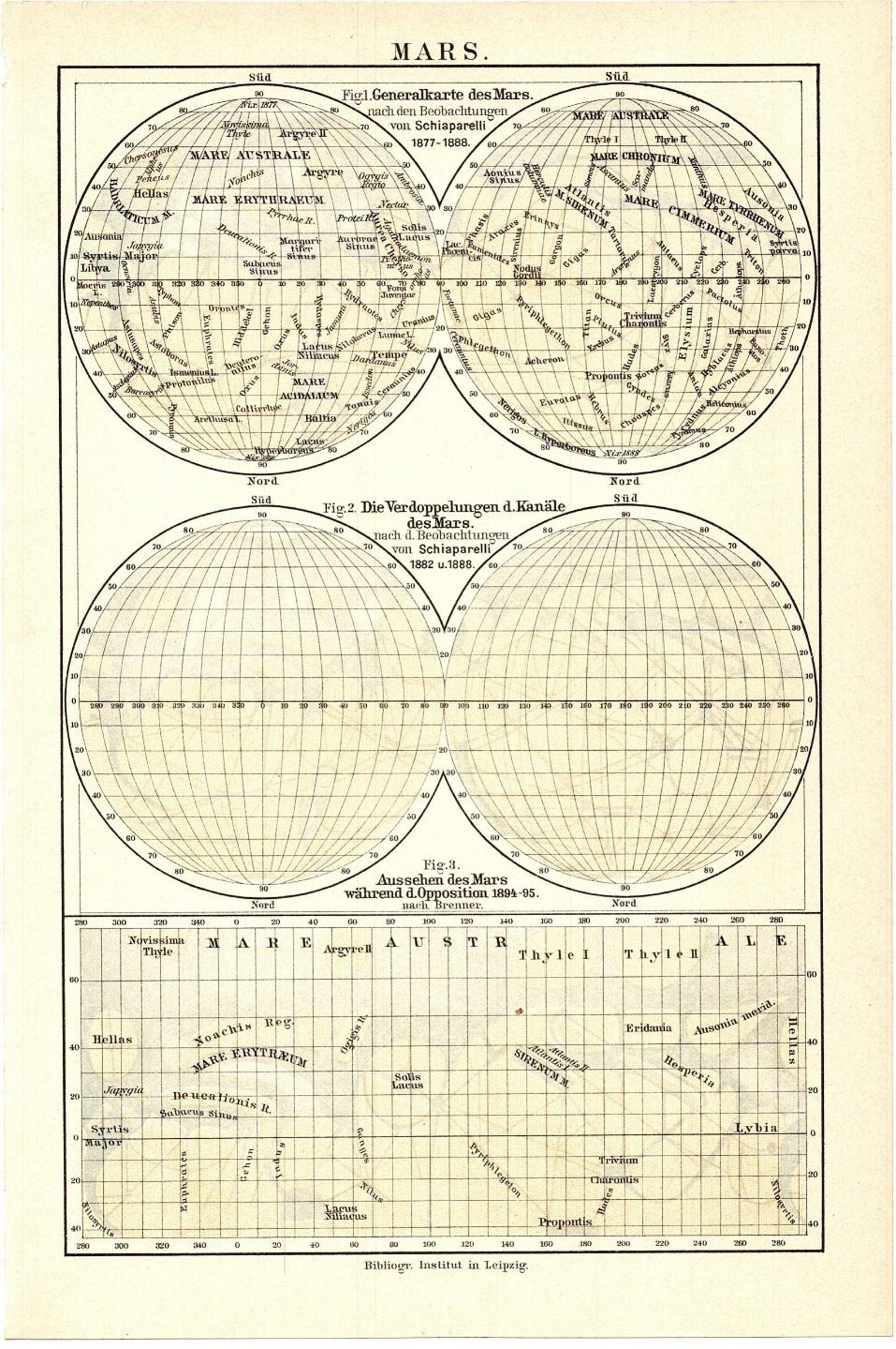Original 1897 Antique Colour Lithography Print Map Mars Solar System ...