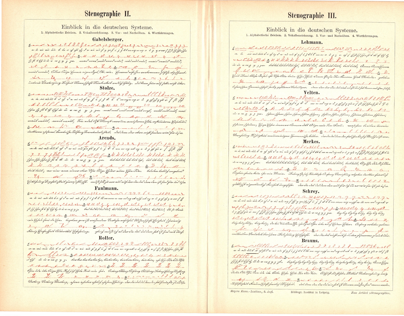 Original 1897 Antique Lithography Print of the Use of Stenography ...